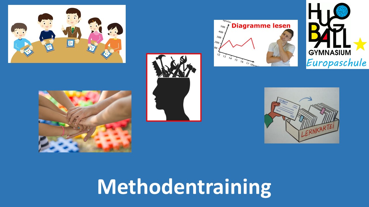 Methodentraining